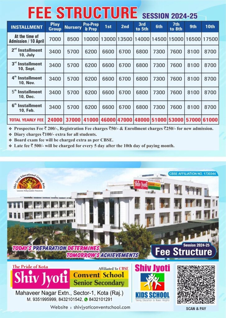 Fees Structure - Shiv Jyoti Convent School