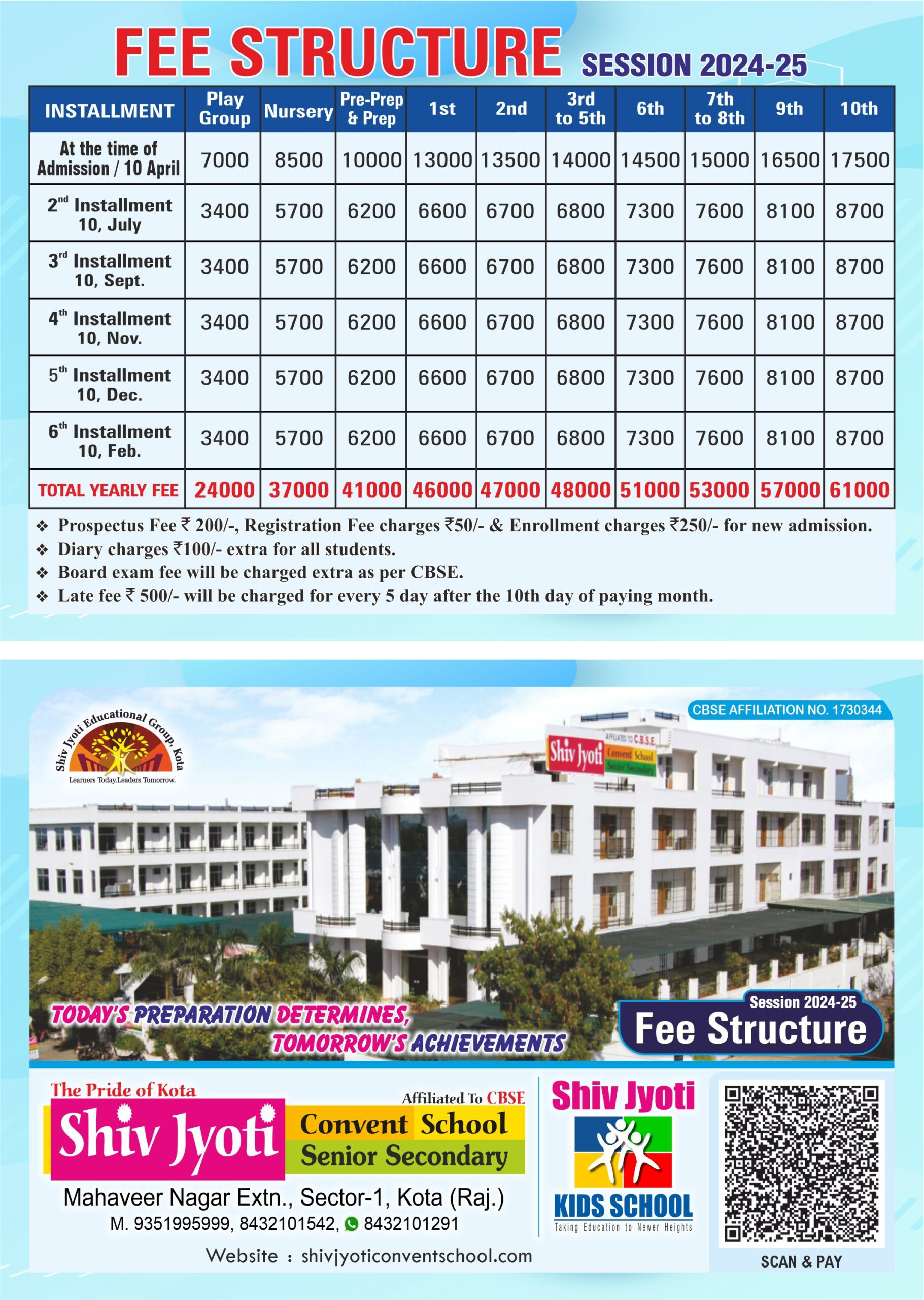 Fees Structure - Scuola - Language School
